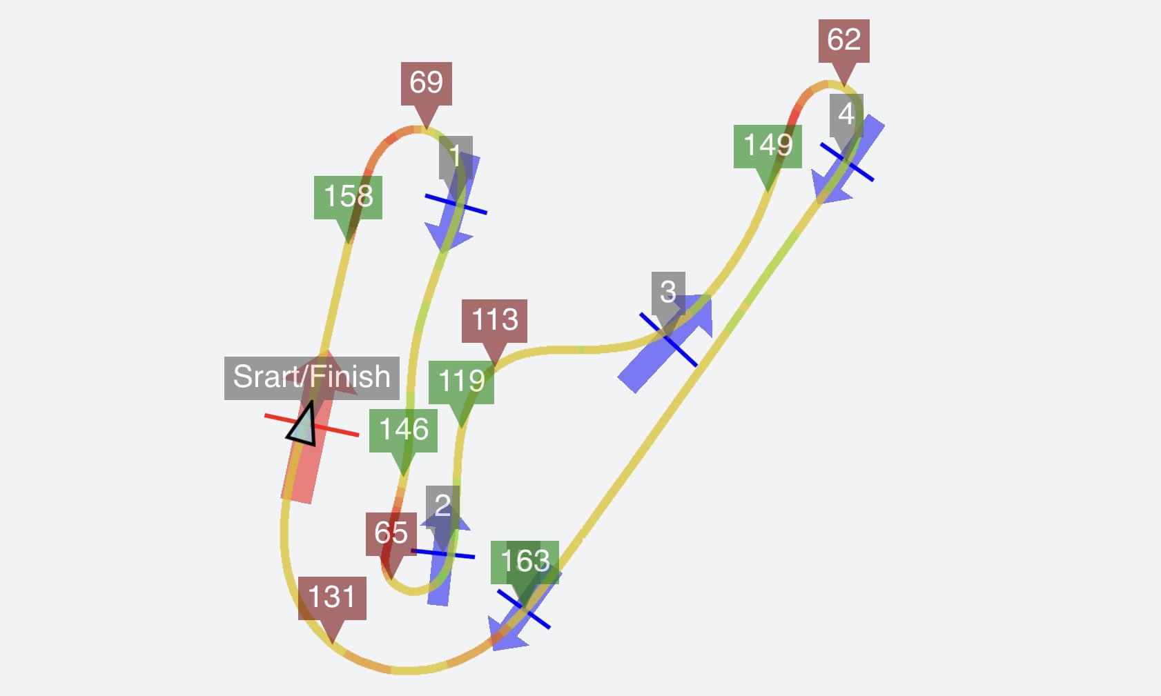 ZC33Sスイフトスポーツ AT-36BBタービン装着車両 サーキットベスト大幅更新 | ALIENTECH JAPAN OFFICIAL ...